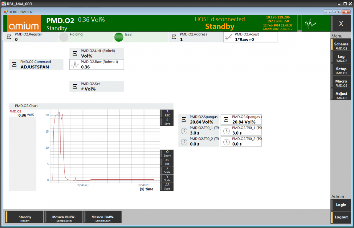 Xero all – Amium_Wiki